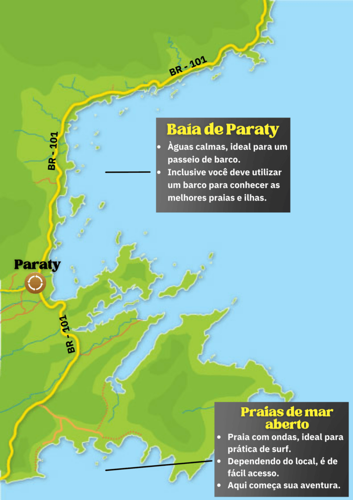 Início - Rotas Paraty